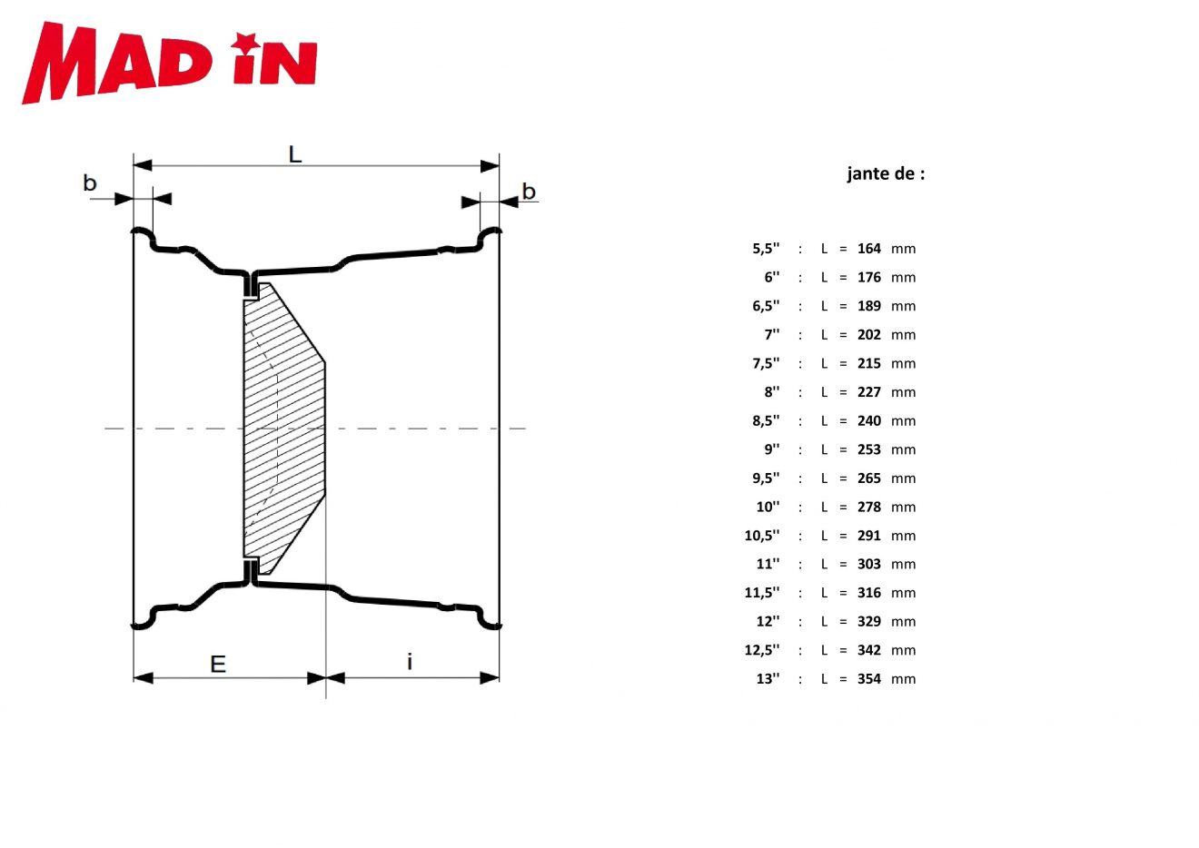 Wheel width - Mad In - Custom wheels