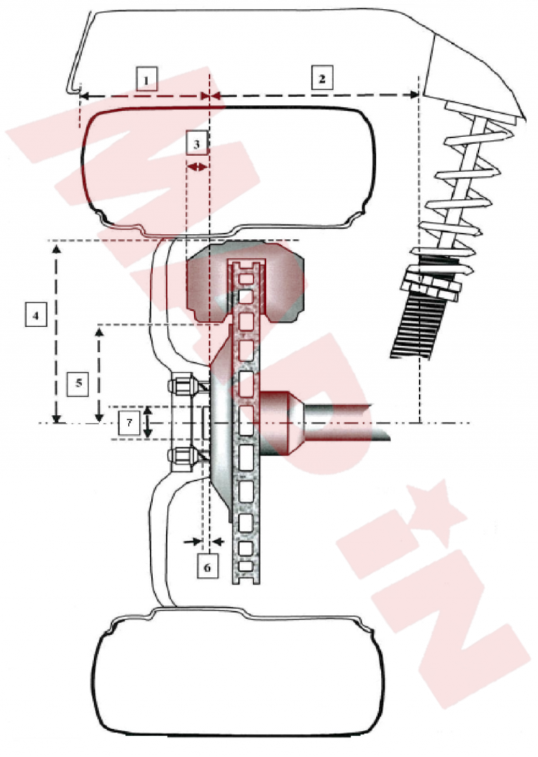 Schéma de prise de cotes - Mad In - Jantes sur-mesure
